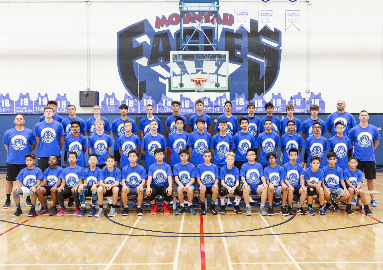 Camps – ELEVATE Basketball